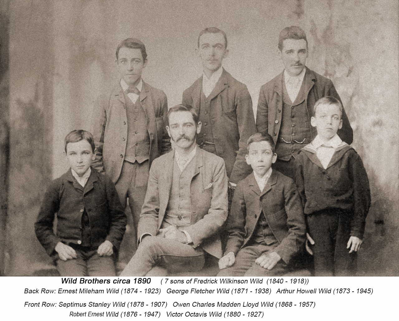 Frederick Wilkinson Wild (1840 – 1918) – Henry Kable – Susannah Holmes