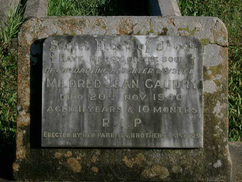 Roland William Gaudry (1887 – 1950) – Henry Kable – Susannah Holmes